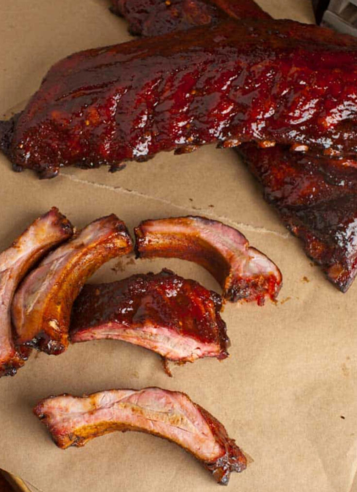 25 Best Recipes for Baby Back Ribs - Recipes For Holidays